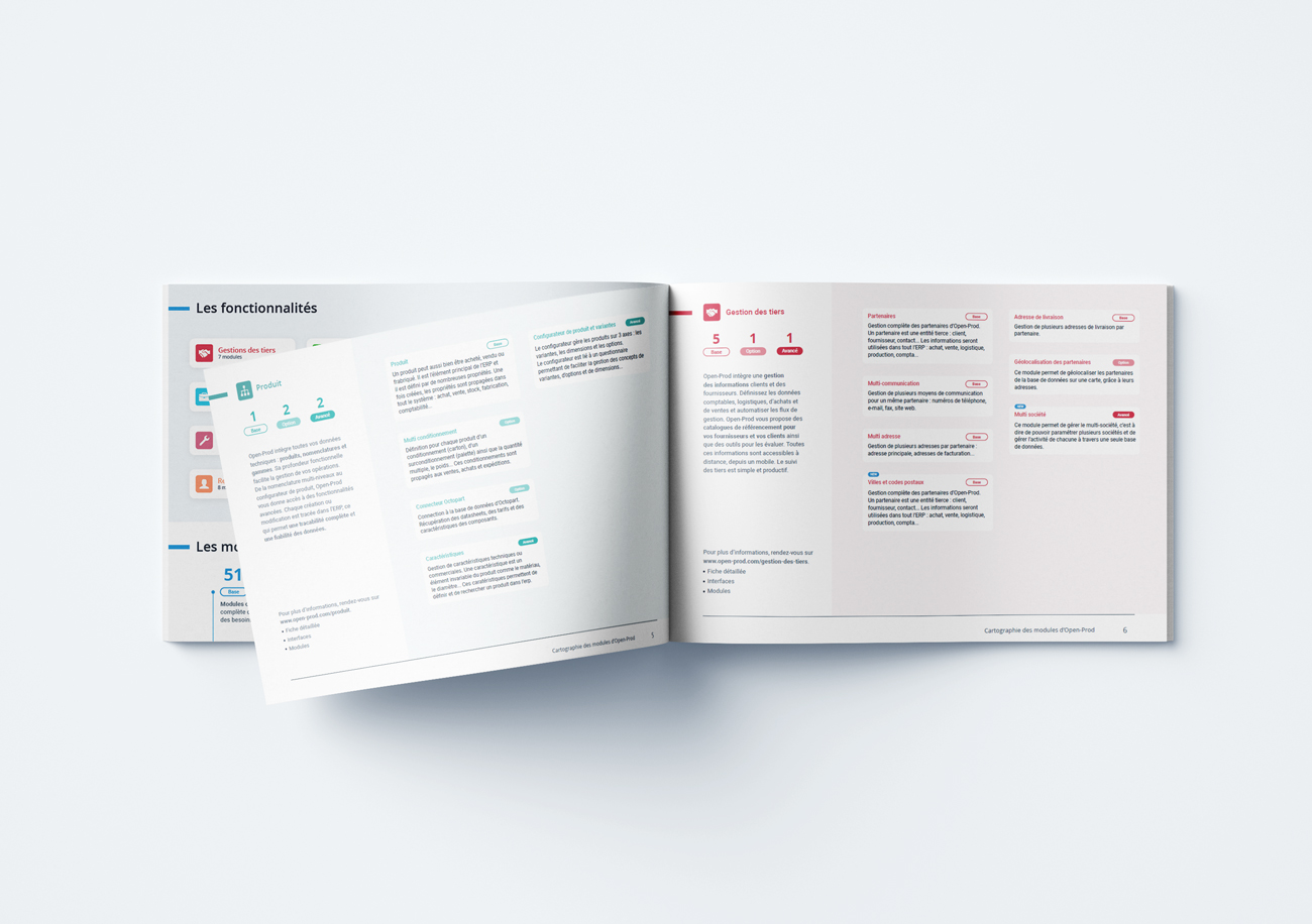 Téléchargement - Catalogue des modules - Open-Prod